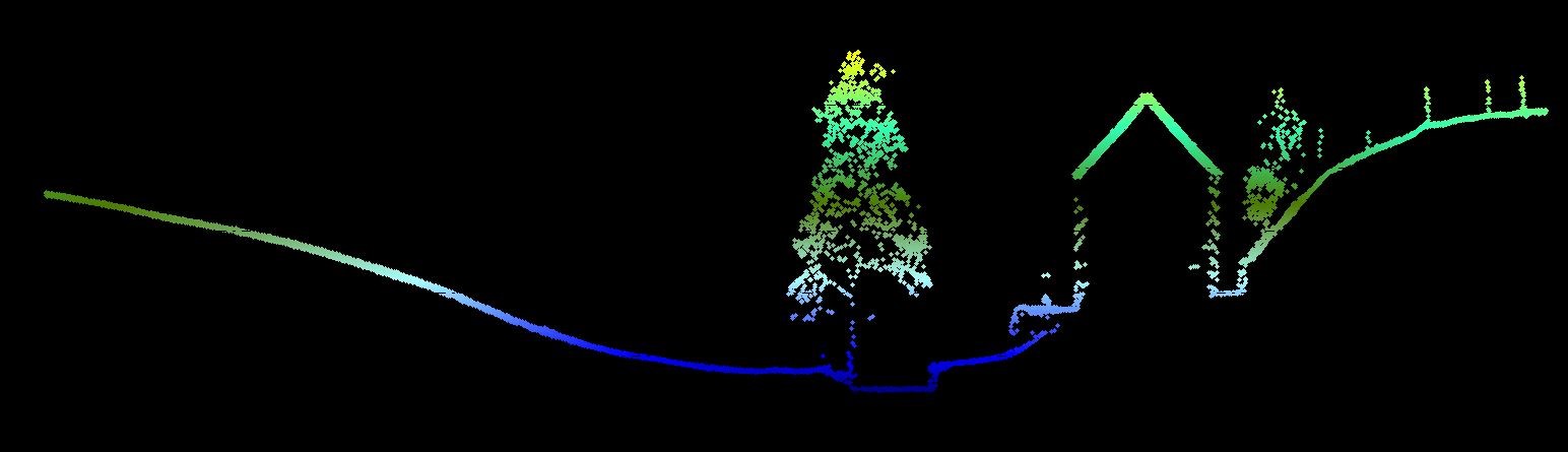 APEM Group further invests in LiDAR technology - APEM Inc